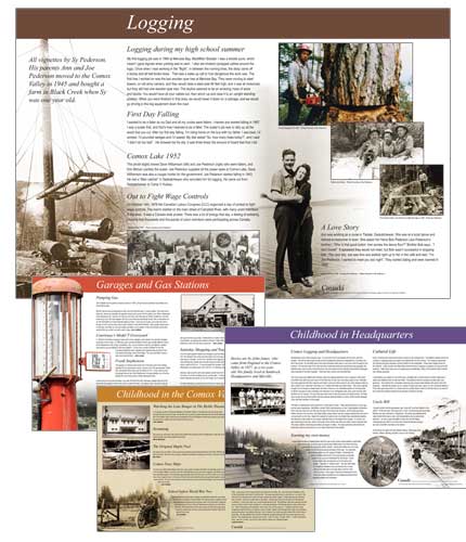 Comox museum information display board design